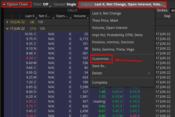 Script Spread en TOS – El Club de Inversionistas